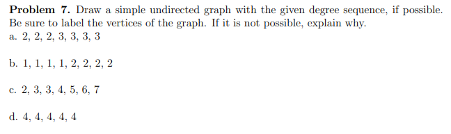 Solved Problem 7. Draw a simple undirected graph with the | Chegg.com