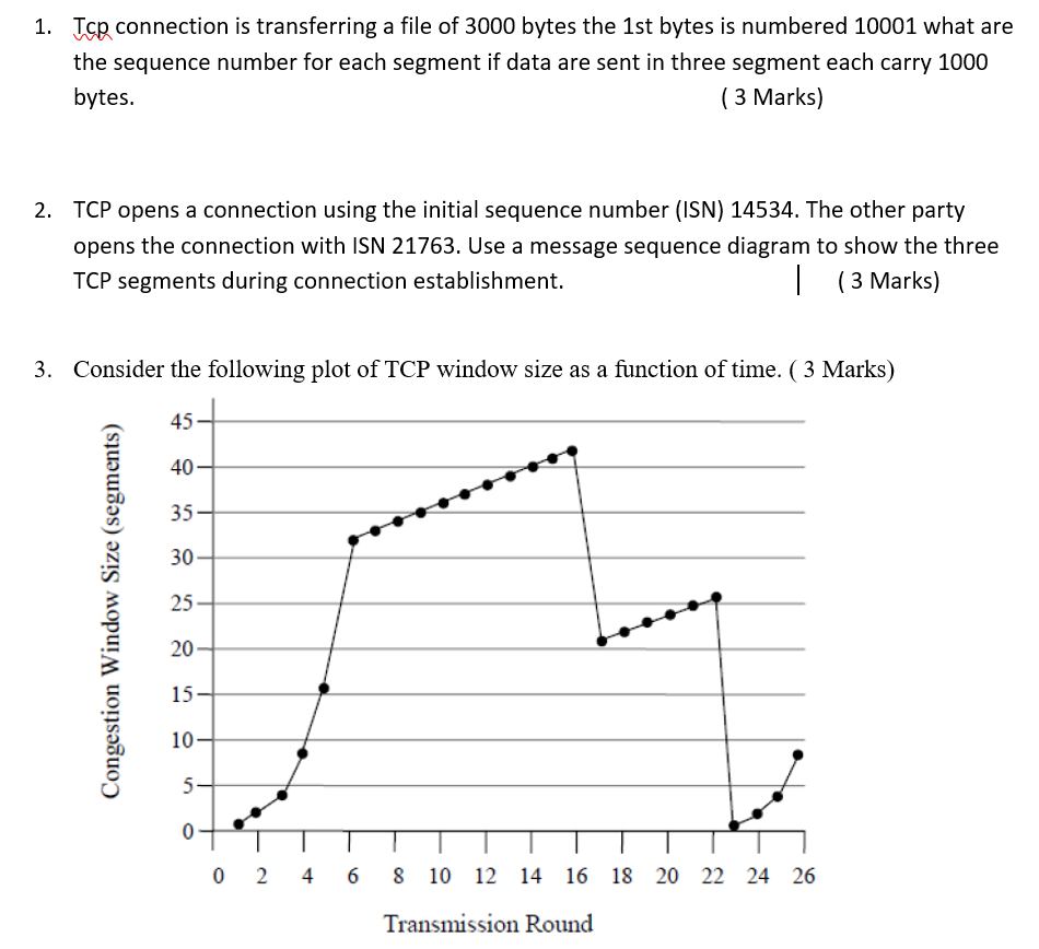Solved 1. Tcp connection is transferring a file of 3000 | Chegg.com