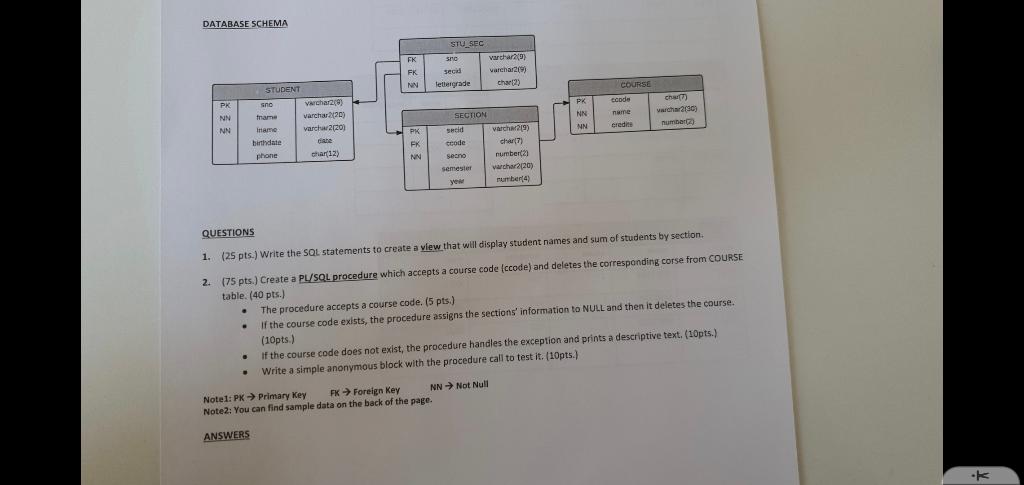 Solved QUESTIONS 1. (25 pts.) Write the SQL statements to | Chegg.com
