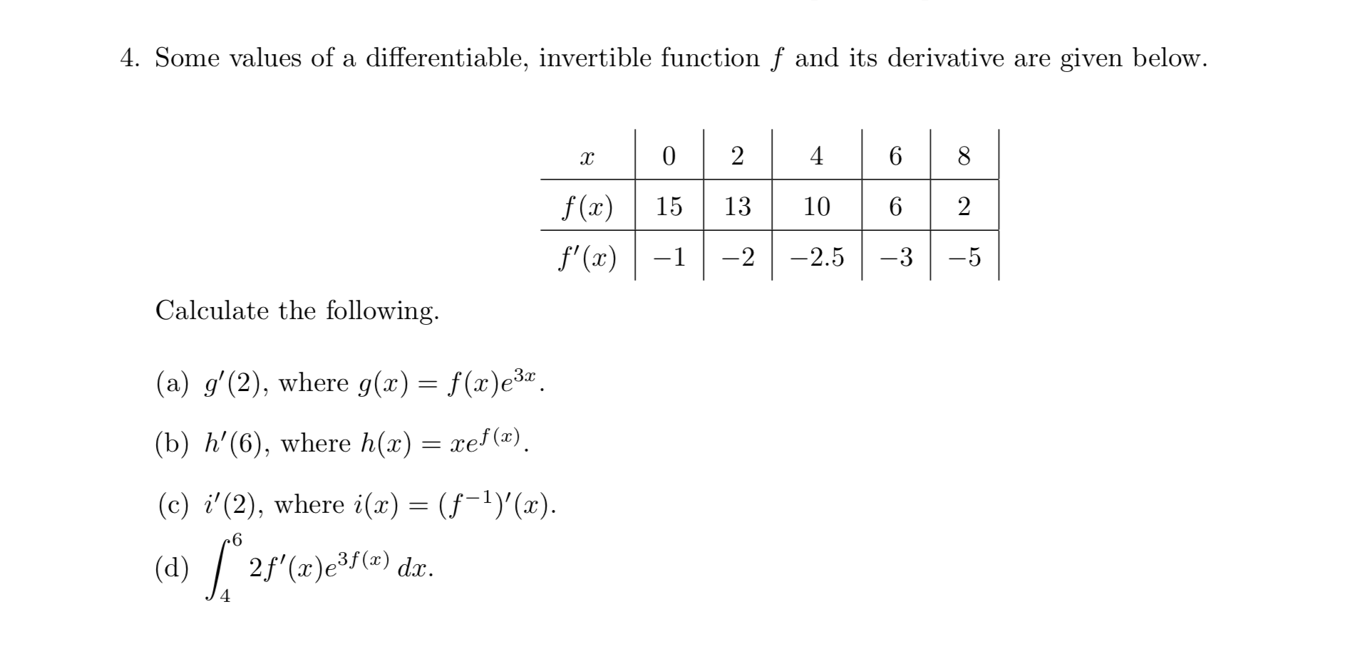Solved 4. Some values of a differentiable, invertible | Chegg.com