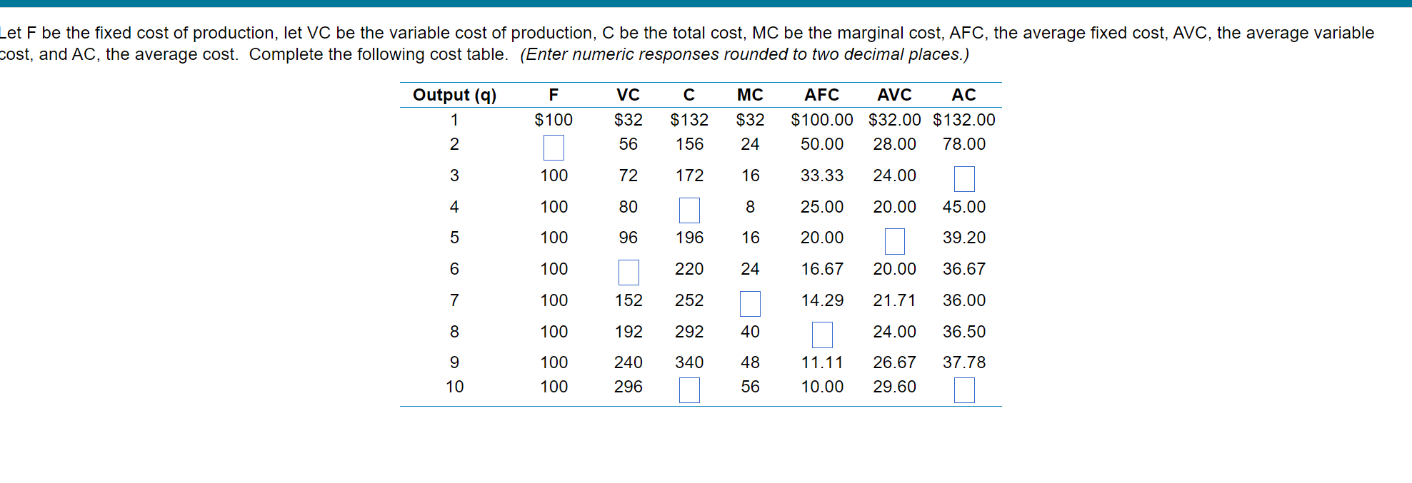 Solved Let F be the fixed cost of production, let VC be the | Chegg.com