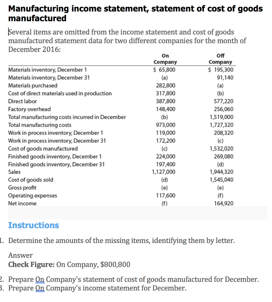 Solved Manufacturing income statement, statement of cost of | Chegg.com
