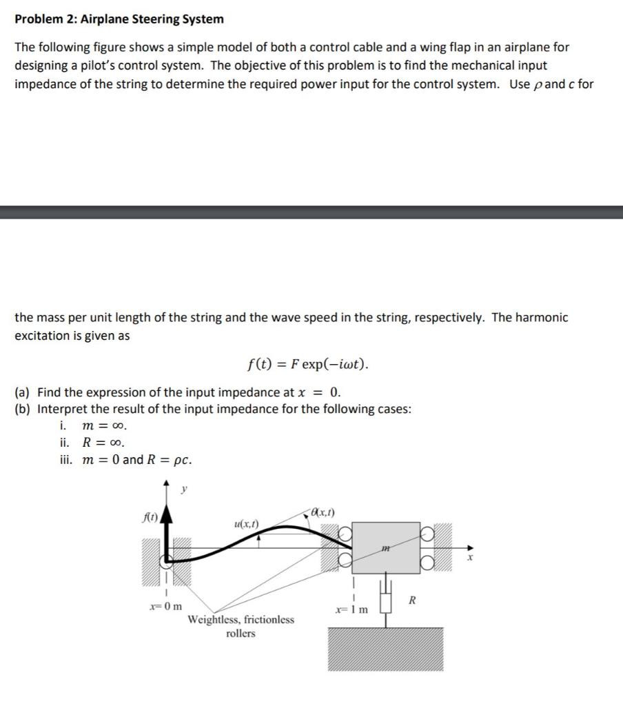 Problem 2: Airplane Steering System The following | Chegg.com