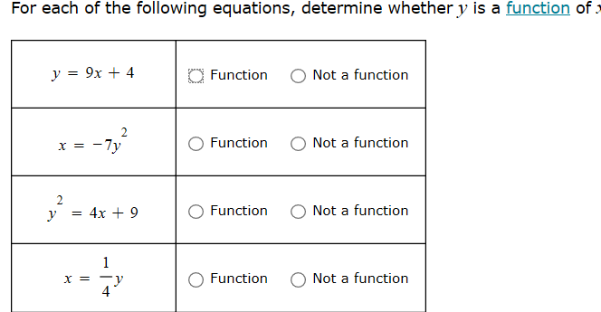 Solved For each of the following equations, determine | Chegg.com