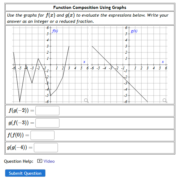 Solved Function Composition Using GraphsUse the graphs for | Chegg.com