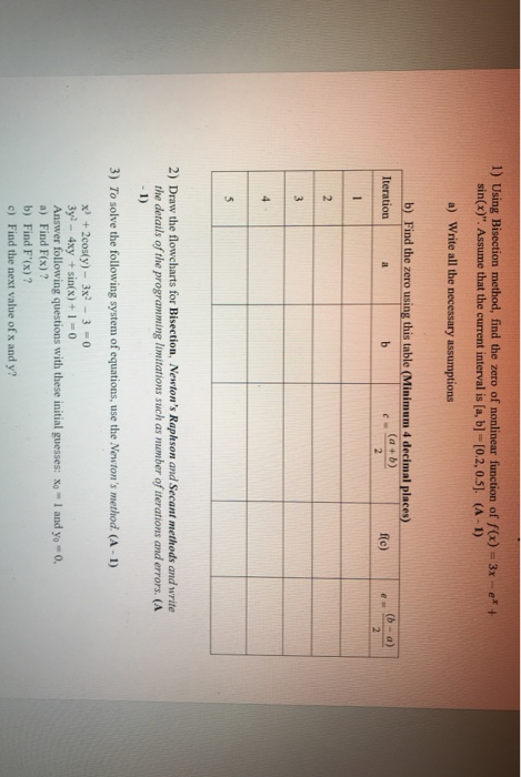 Solved 1) Using Bisection method, find the zero of nonlinear | Chegg.com