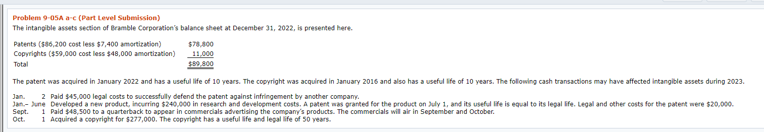Solved Problem 9-05A a-c (Part Level Submission) The | Chegg.com