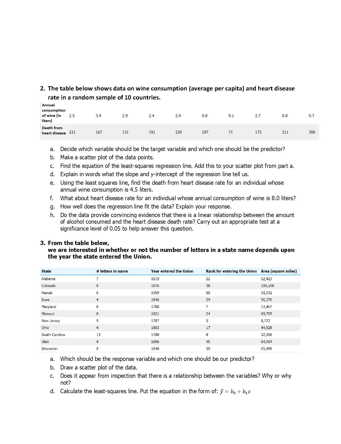 Solved The table below shows data on wine consumption | Chegg.com