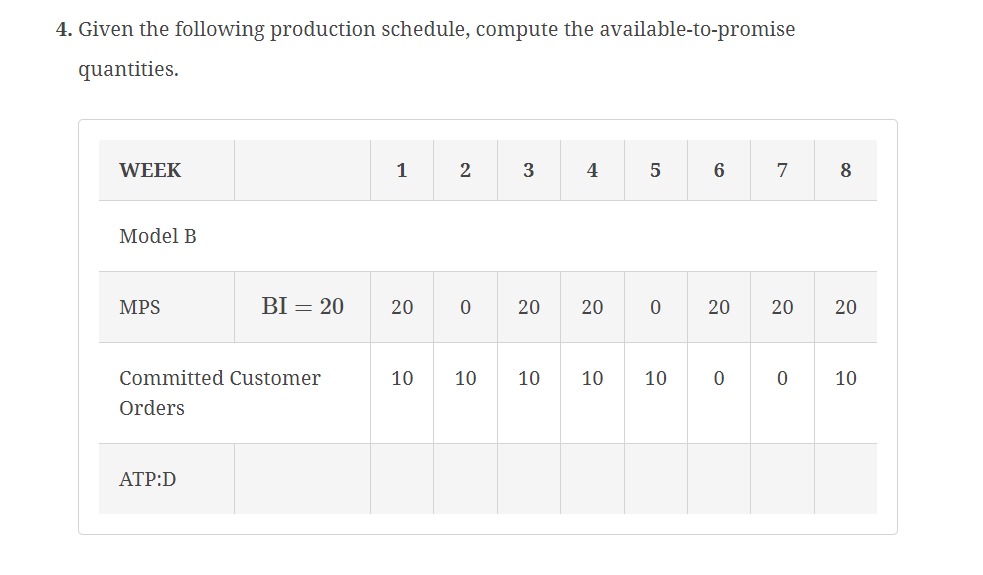 Solved Given the following production schedule, compute the | Chegg.com