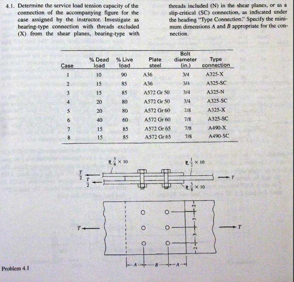 Solved 4.1. Determine the service load tension capacity of | Chegg.com