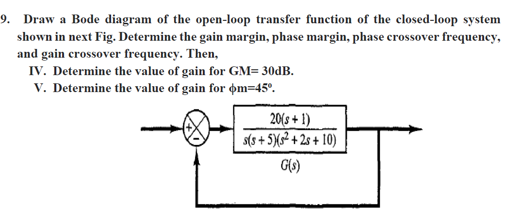Solved 9. Draw a Bode diagram of the open-loop transfer | Chegg.com