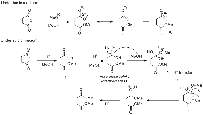 (Solved) - It is possible to make either the diester or the monoester ...