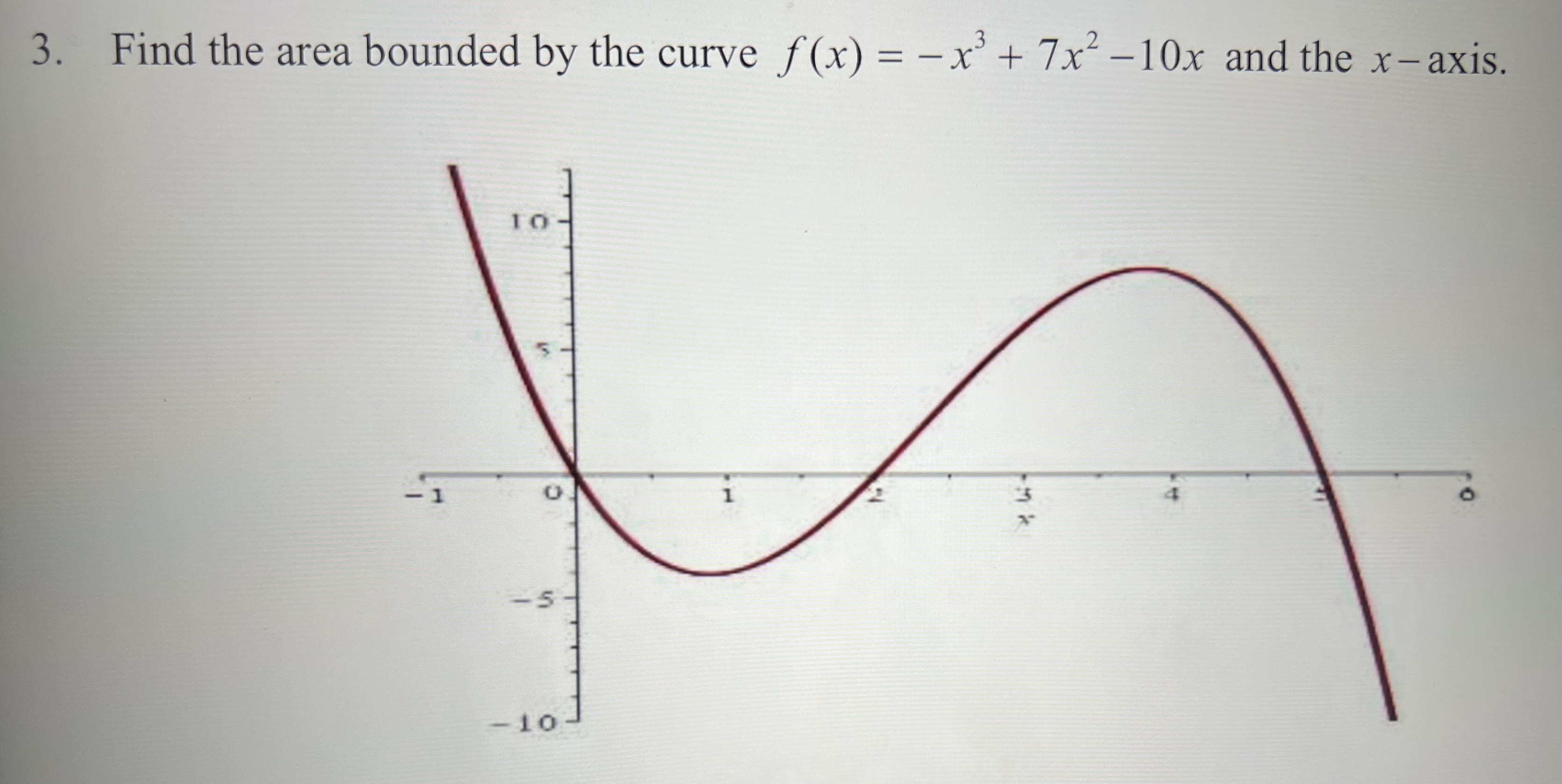 Solved Find the area bounded by the curve f(x)=-x3+7x2-10x | Chegg.com