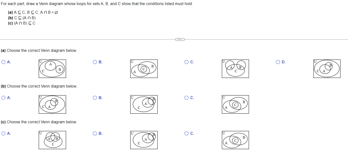 Solved For each part, draw a Venn diagram whose loops for | Chegg.com