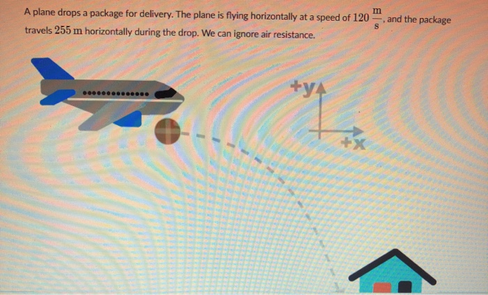 Solved m -, and the package S A plane drops a package for | Chegg.com