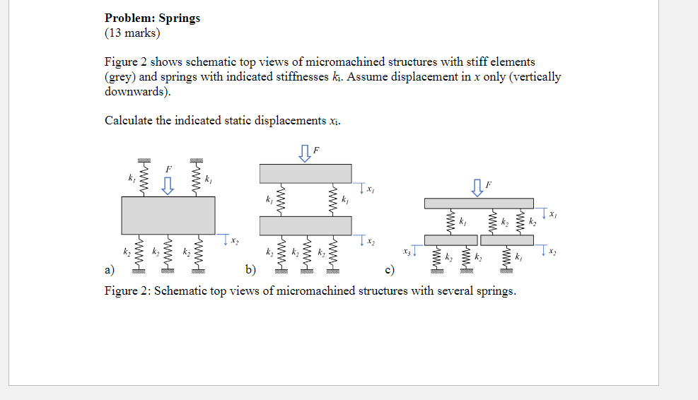 Solved Problem: Springs (13 marks) Figure 2 shows schematic | Chegg.com