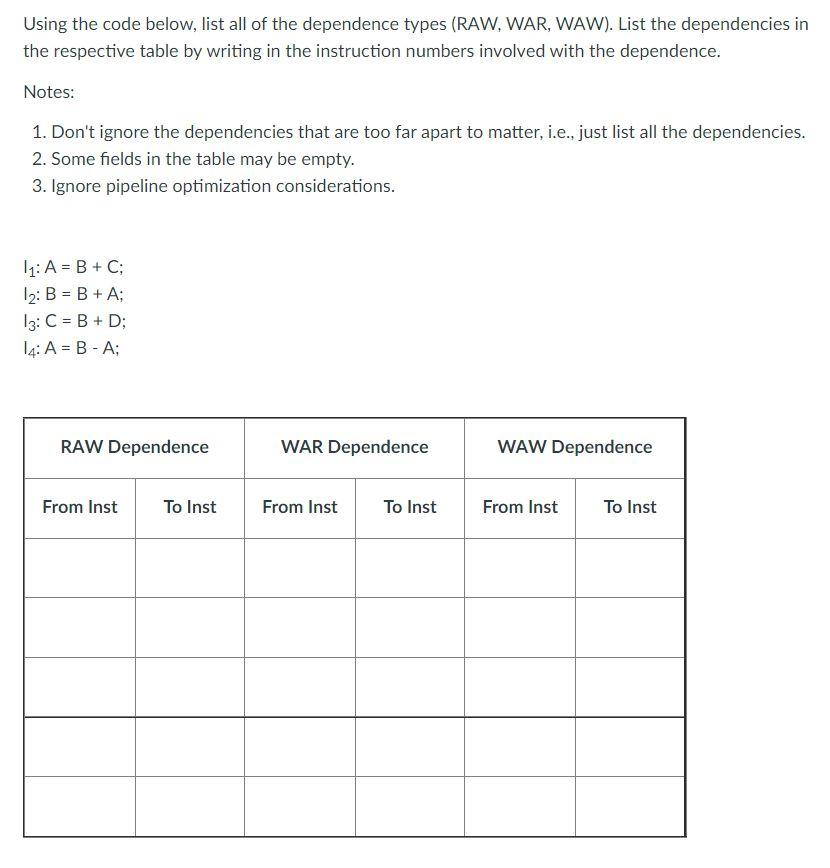 Solved Using the code below, list all of the dependence | Chegg.com