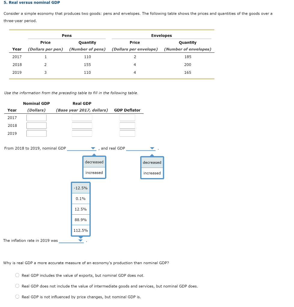 Solved 5. Real versus nominal GDP Consider a simple economy | Chegg.com