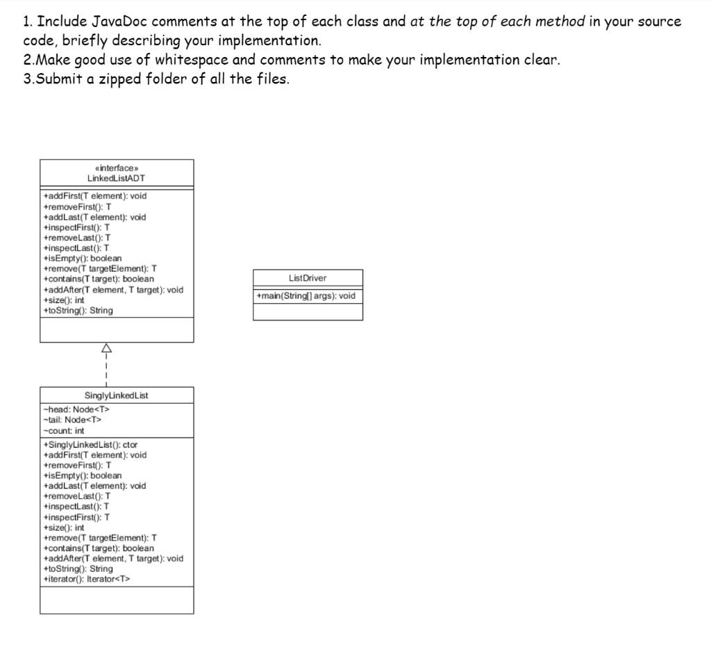 Solved CONCEPTS COVERED List as a Linked List ACTIVITY | Chegg.com