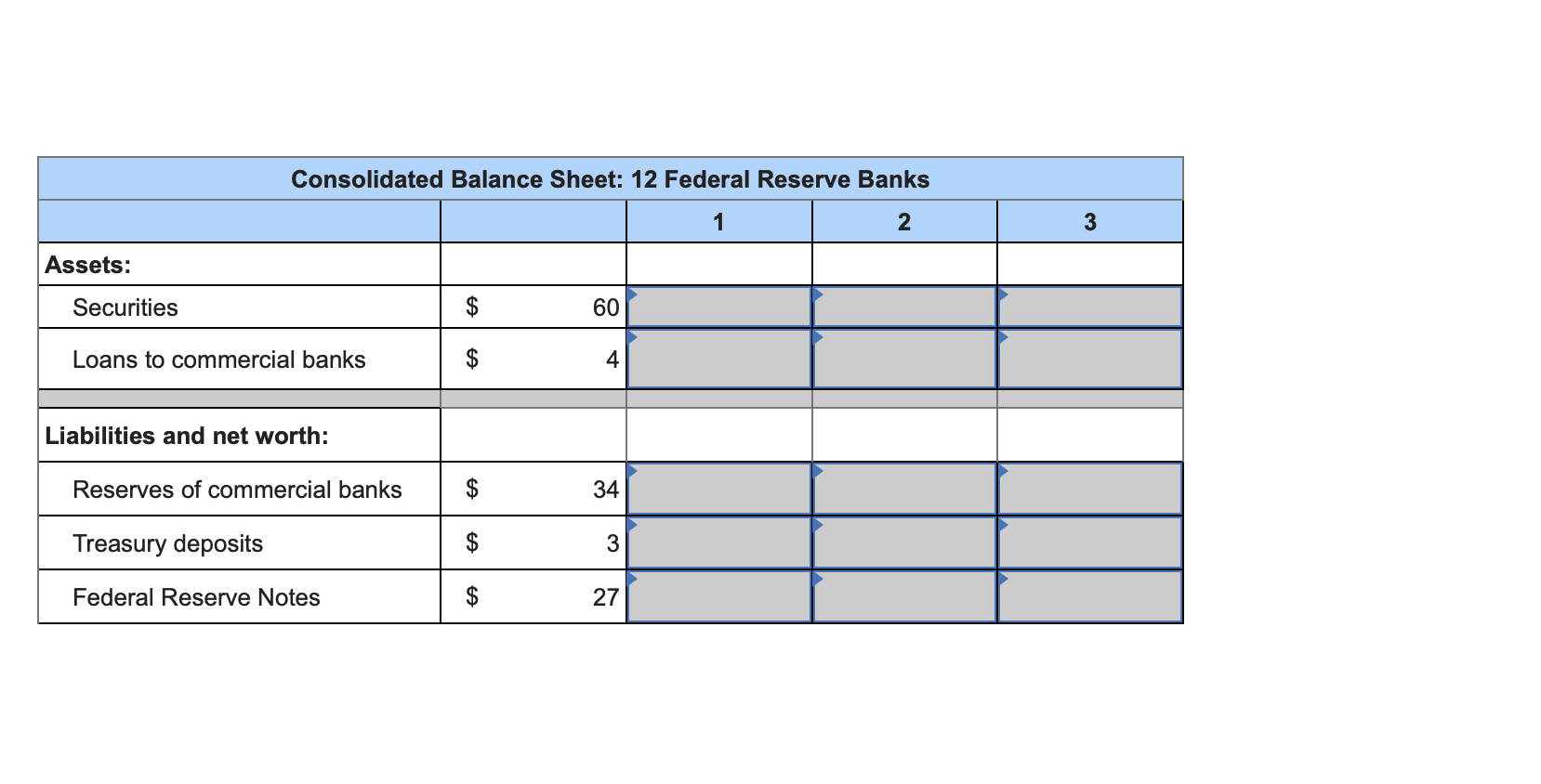 In the tables that follow you will find consolidated | Chegg.com
