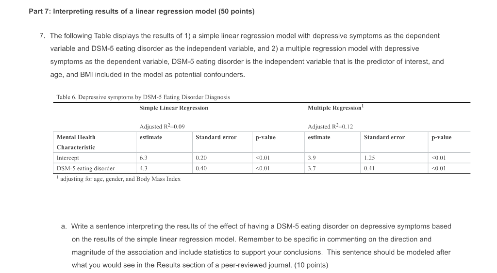 Solved Part 7: Interpreting results of a linear regression | Chegg.com