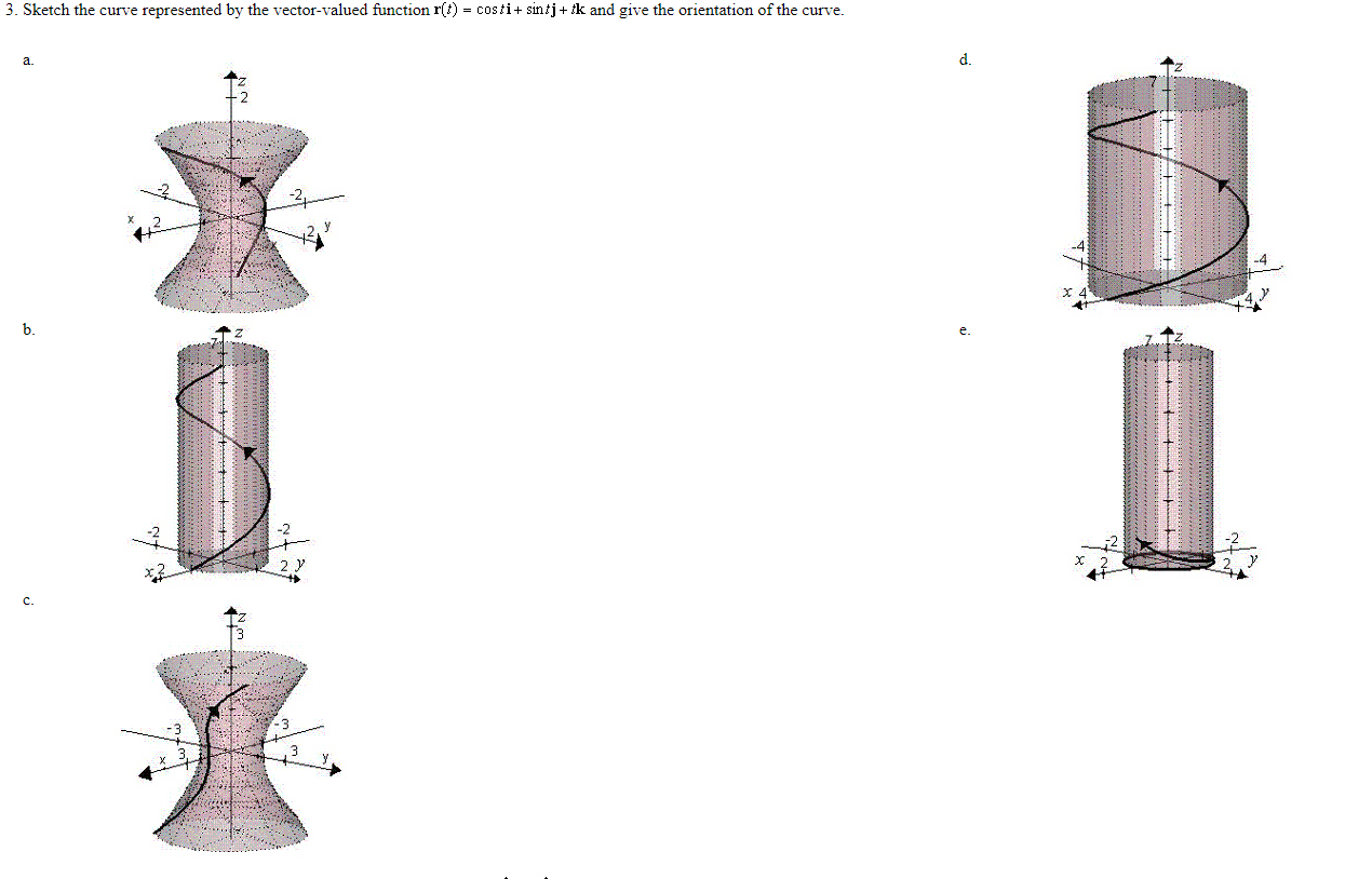 Solved 3. Sketch the curve represented by the vector-valued | Chegg.com
