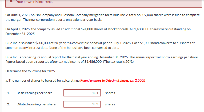 Solved On June 1, 2023, Splish Company and Blossom Company | Chegg.com