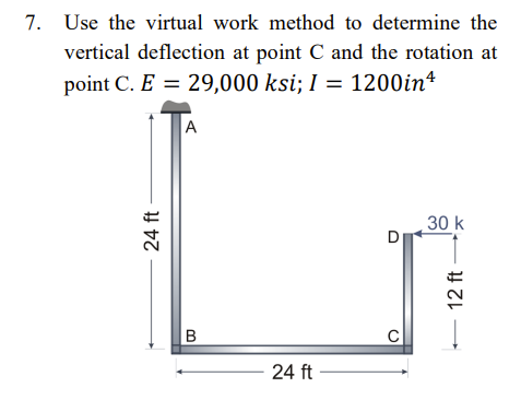 Solved 7. Use the virtual work method to determine the | Chegg.com
