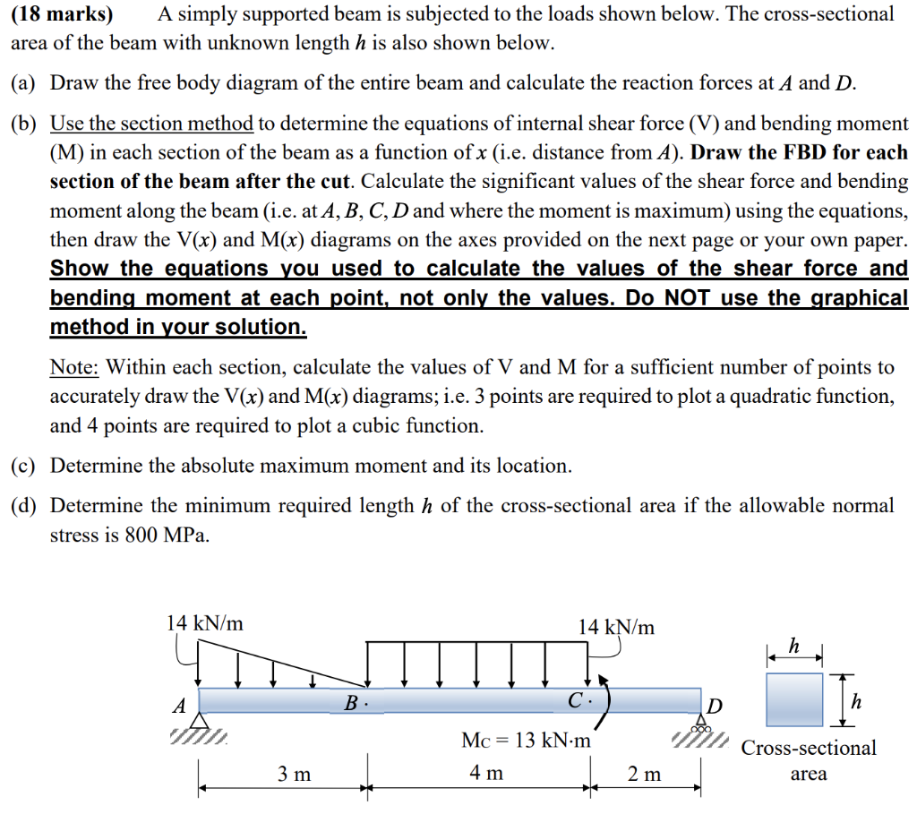 Solved (18 marks) A simply supported beam is subjected to | Chegg.com