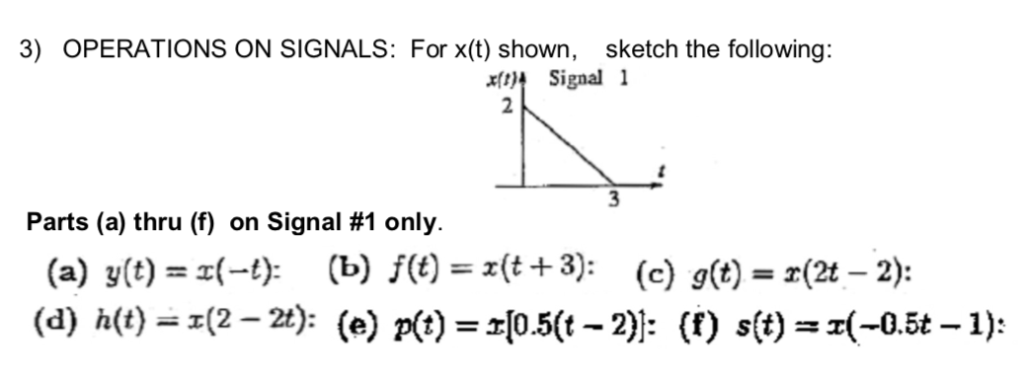 Solved 3) OPERATIONS ON SIGNALS: For x(t) shown, sketch the | Chegg.com