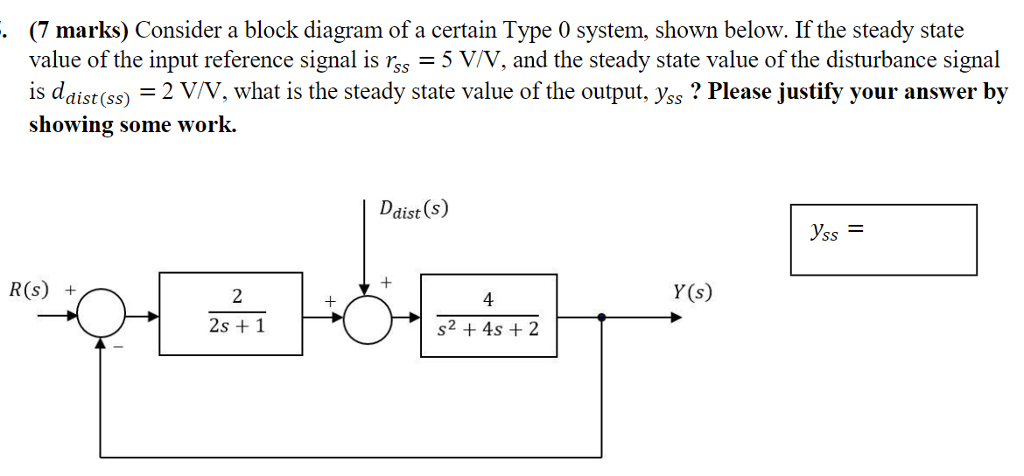 Solved (7 marks) Consider a block diagram of a certain Type | Chegg.com