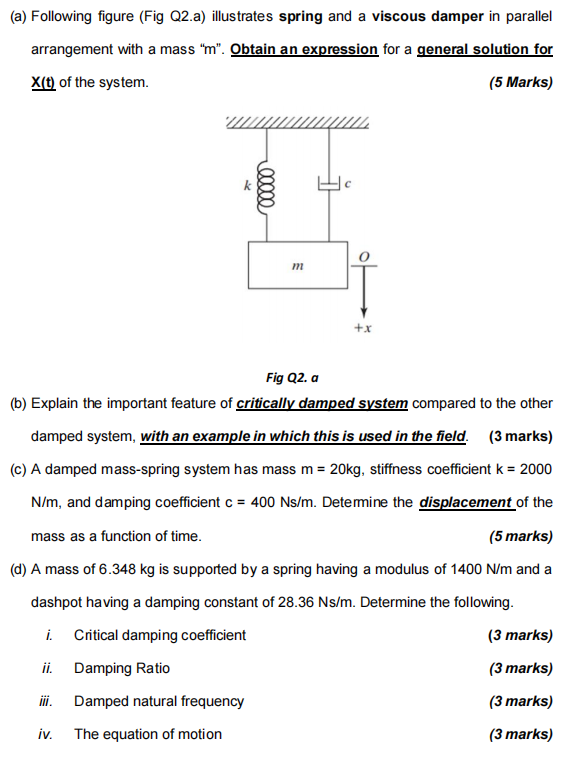 Solved (a) Following figure (Fig Q2.a) illustrates spring | Chegg.com