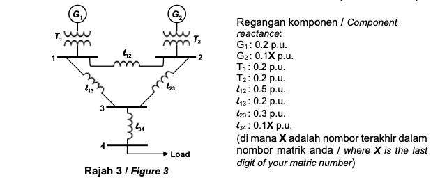 Solved Figure 3 shows a four-bus three-phase power system | Chegg.com