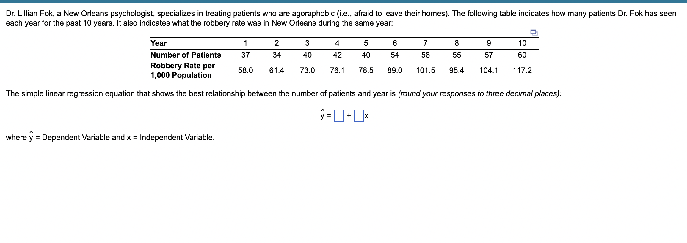 Solved The simple linear regression equation that shows the | Chegg.com
