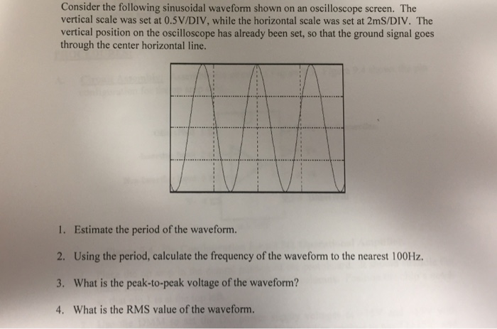 Solved Consider the following sinusoidal waveform shown on | Chegg.com