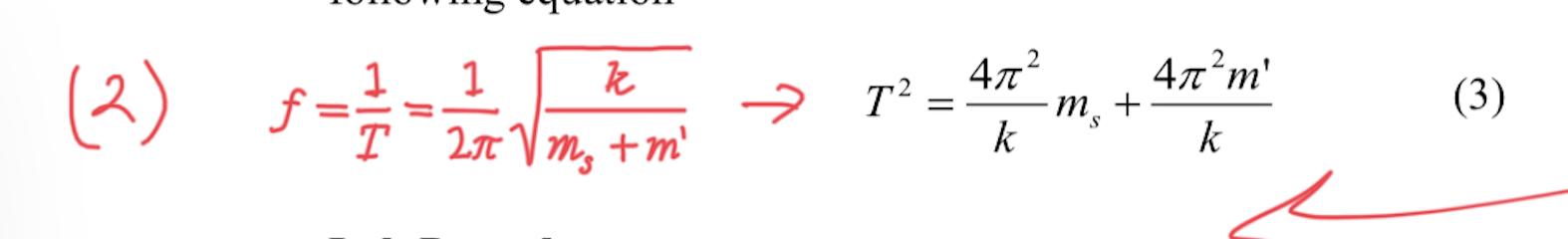 Solved Question: Please derive equation (3) starting with | Chegg.com