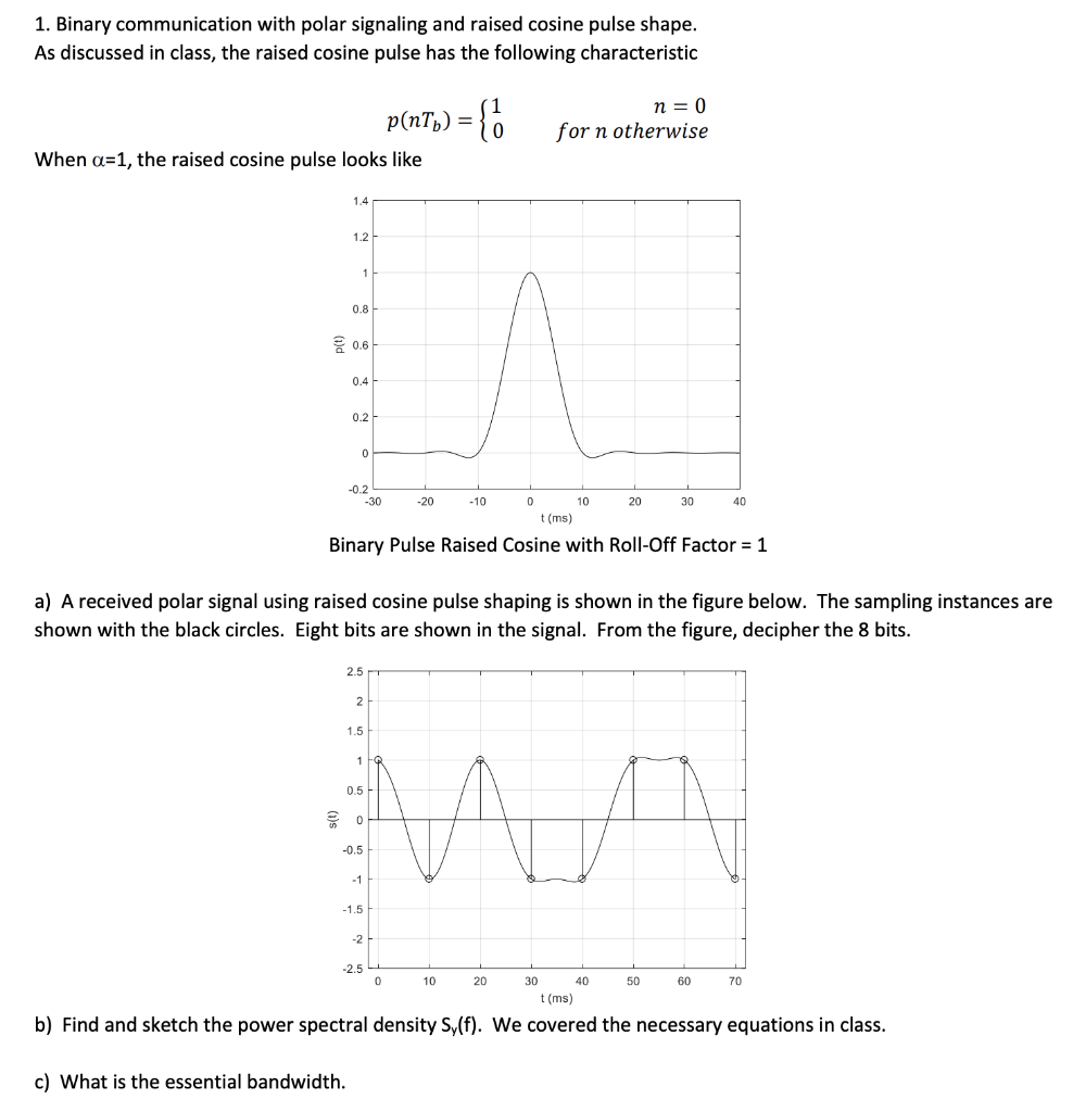 1. Binary communication with polar signaling and | Chegg.com