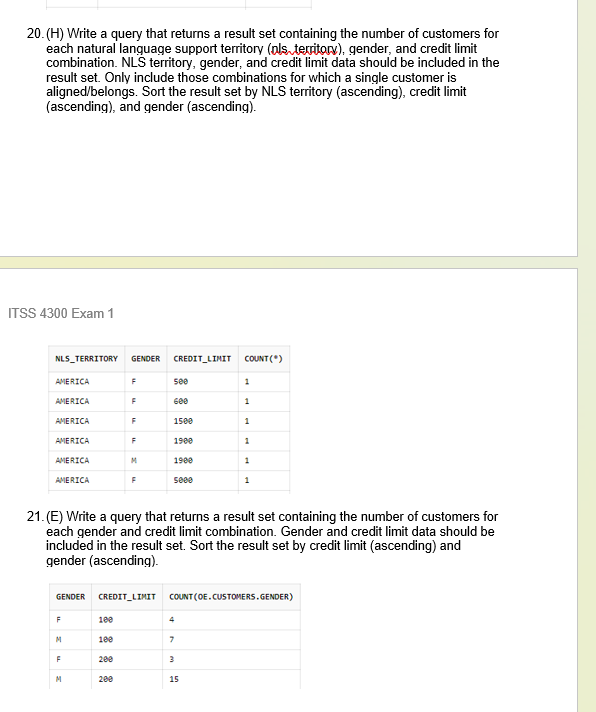 Solved 20. (H) Write a query that returns a result set | Chegg.com
