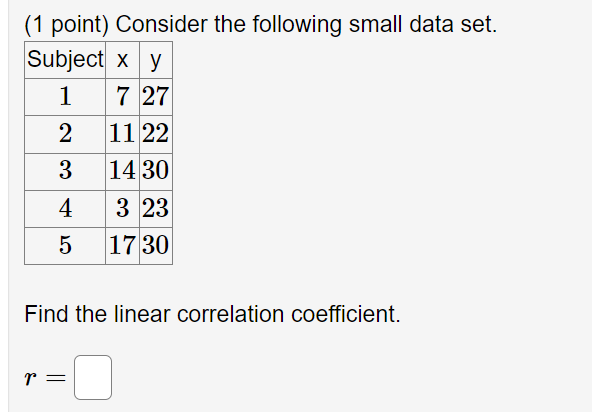 Solved (1 point) Consider the following small data set. Find | Chegg.com
