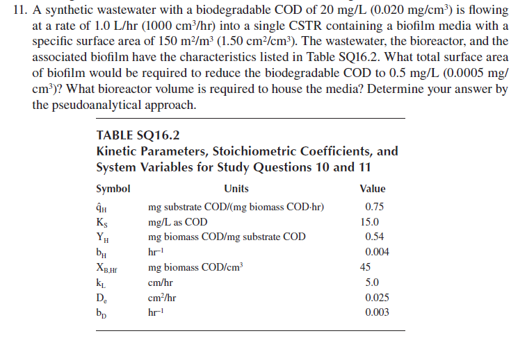 Solved A synthetic wastewater with a biodegradable COD of 20 | Chegg.com