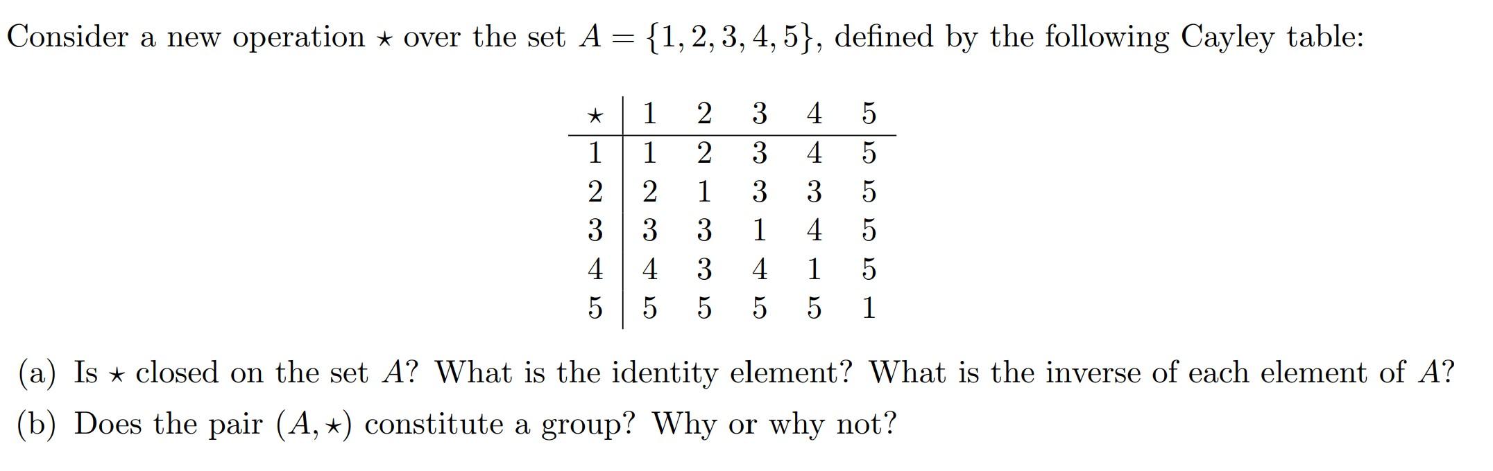 Solved Consider a new operation * over the set A = | Chegg.com