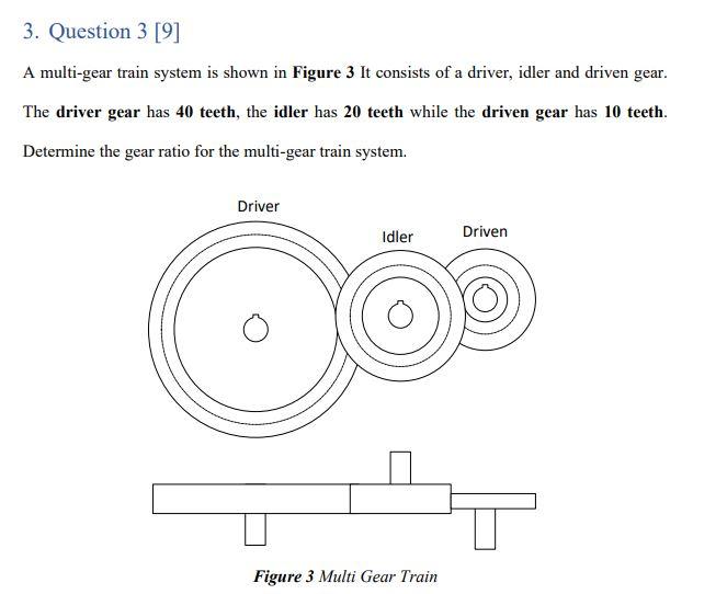 Solved A multi-gear train system is shown in Figure 3 It | Chegg.com