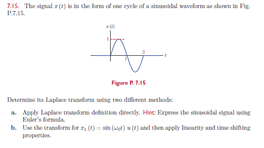 Solved 7.15. The signal x (t) is in the form of one cycle of | Chegg.com