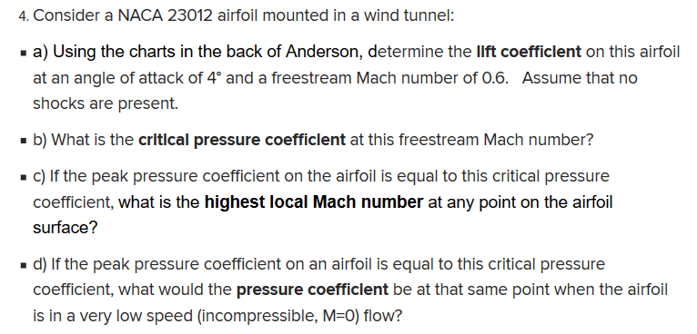 4. Consider a NACA 23012 airfoil mounted in a wind | Chegg.com