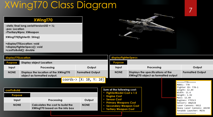 Solved The structure of the project is on the third page of | Chegg.com