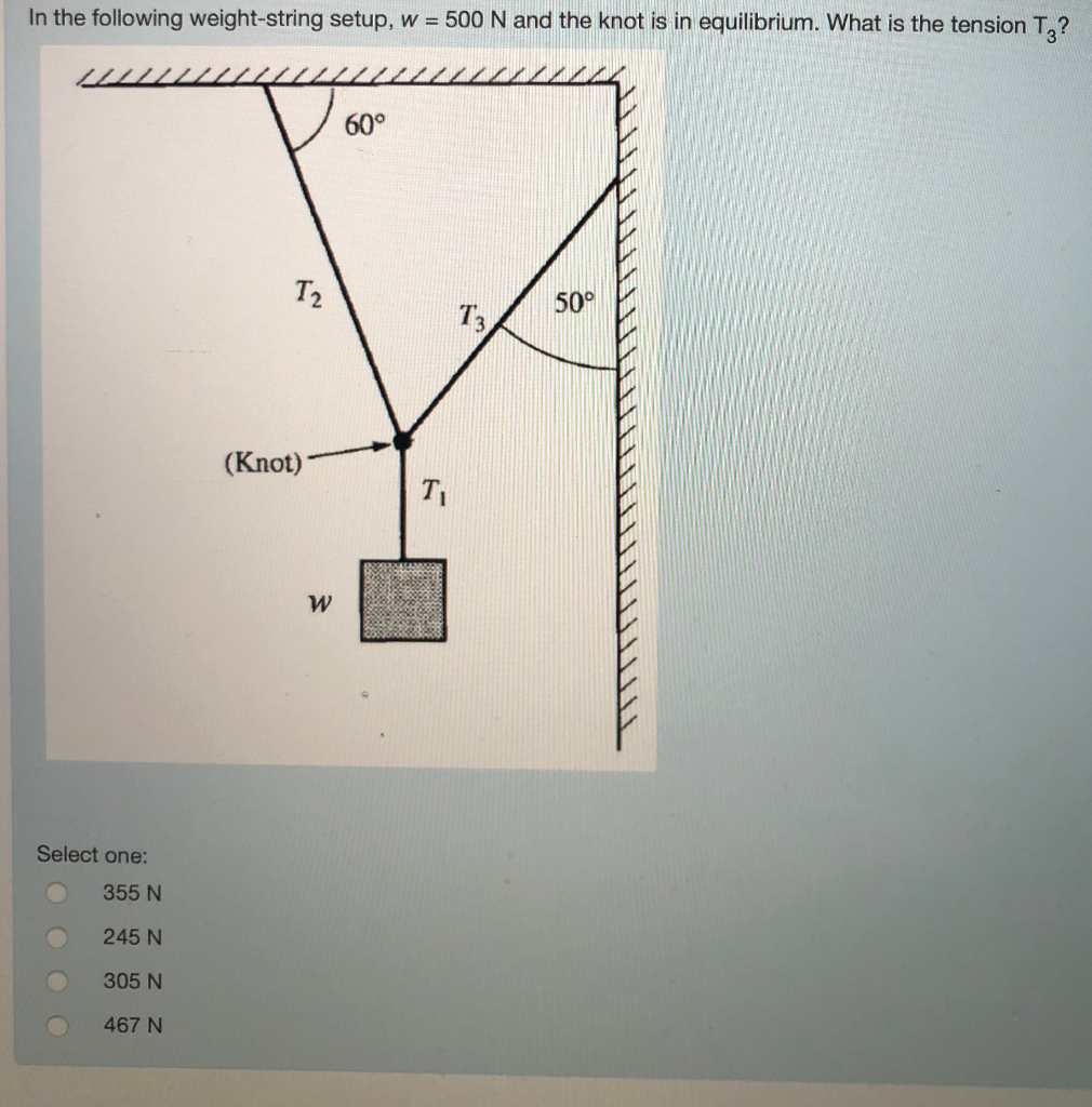 Solved In the following weight-string setup, w = 500 N and | Chegg.com