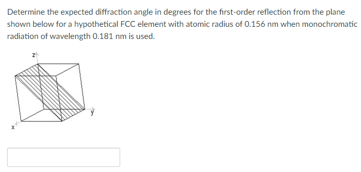Solved Determine the expected diffraction angle in degrees | Chegg.com