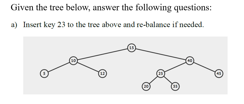 Solved Given the tree below, answer the following questions: | Chegg.com
