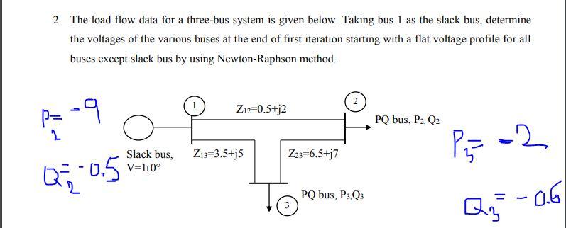 Solved 2. The load flow data for a three-bus system is given | Chegg.com