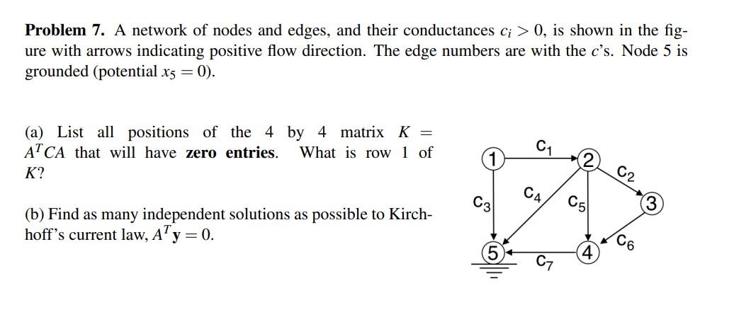 Solved Problem 7. A network of nodes and edges, and their | Chegg.com